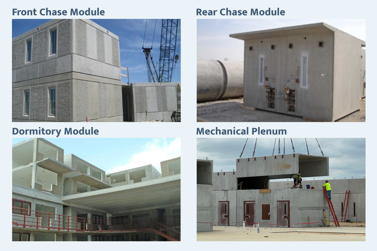 Modular Cells 101: The Practical Integration of Precast Concrete Cells ...