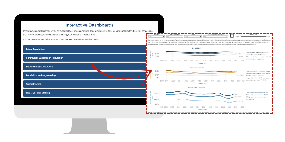 Data-Driven Decision-Making in Justice Facilities: The Dawn of the ...