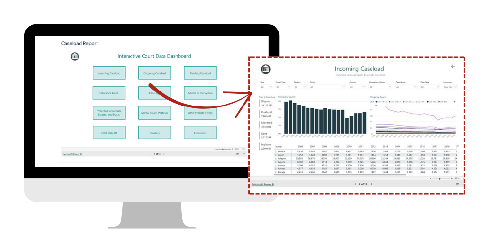 Data-Driven Decision-Making in Justice Facilities: The Dawn of the ...