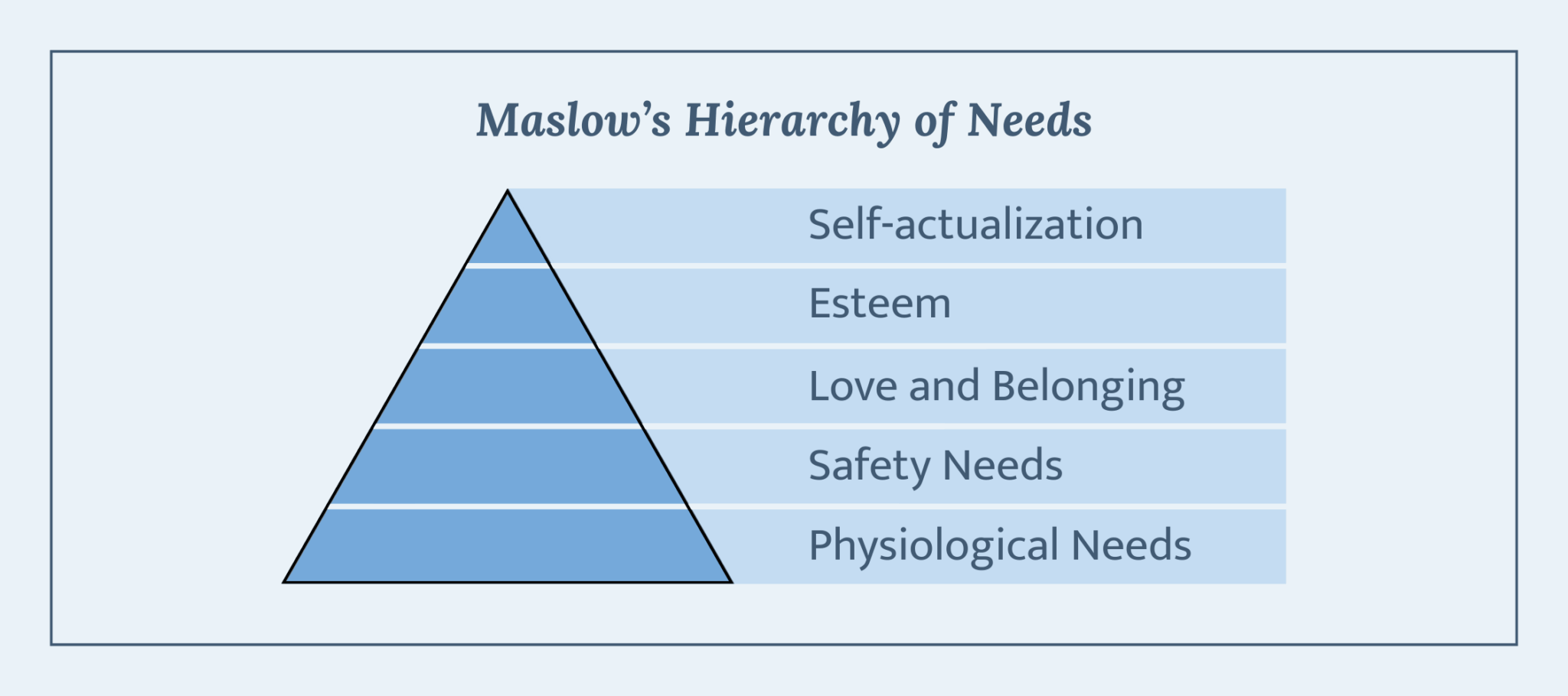 Introduction to Strategic Inmate Management (SIM): A Smarter, Safer ...