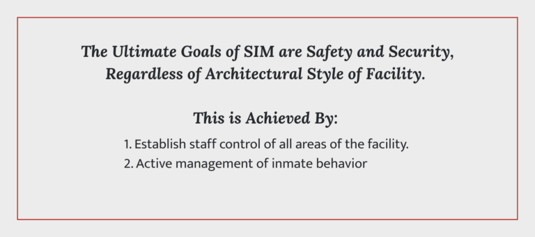 Introduction to Strategic Inmate Management (SIM): A Smarter, Safer ...
