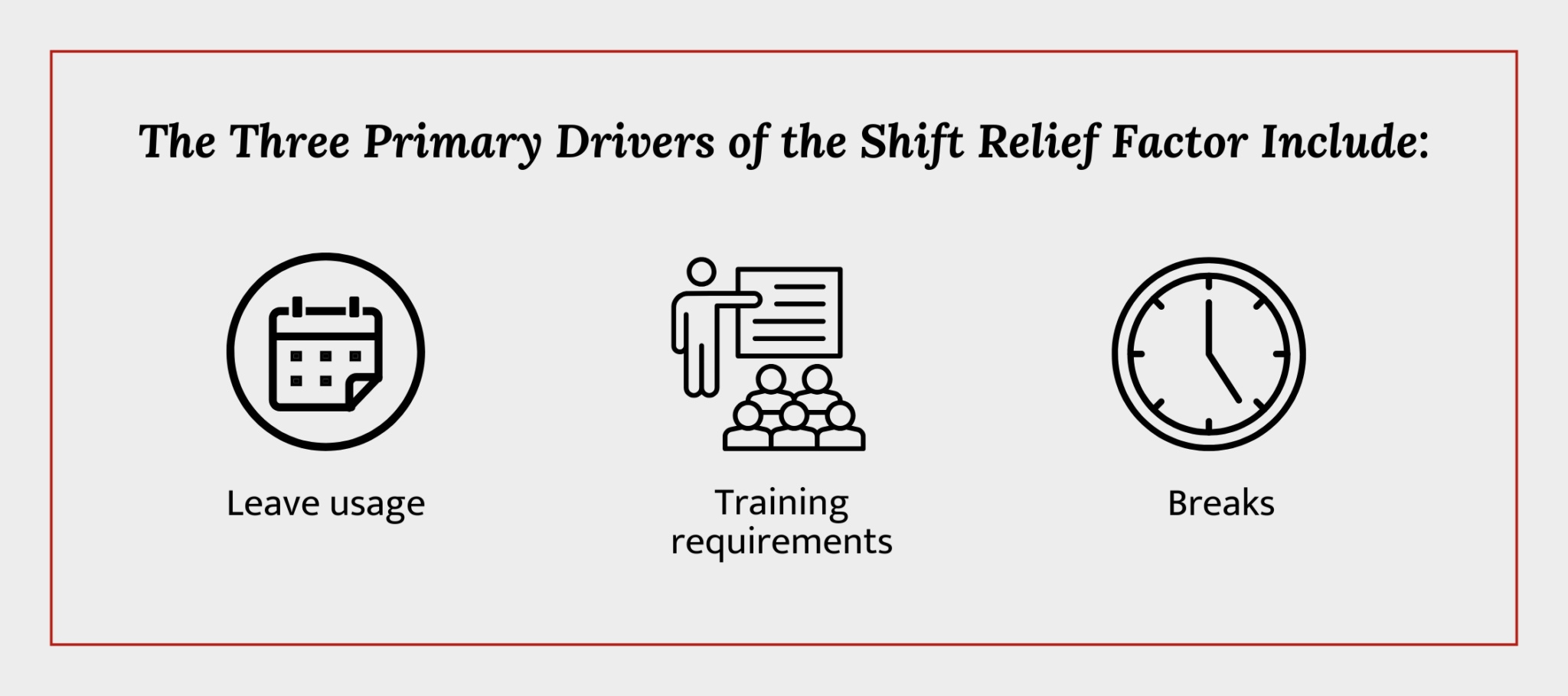 Staffing Models for Modern Jails: Moving Beyond Headcount to Deployment ...